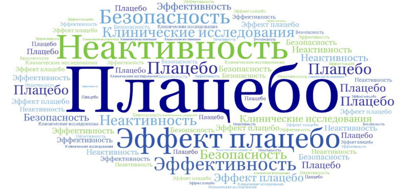 Плацебо - описание термина