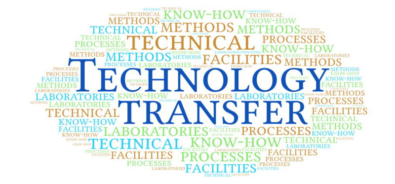 Technology transfer — definition and meaning