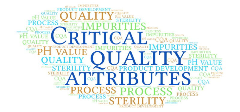 Critical Quality Attributes Cqa — Definition And Meaning